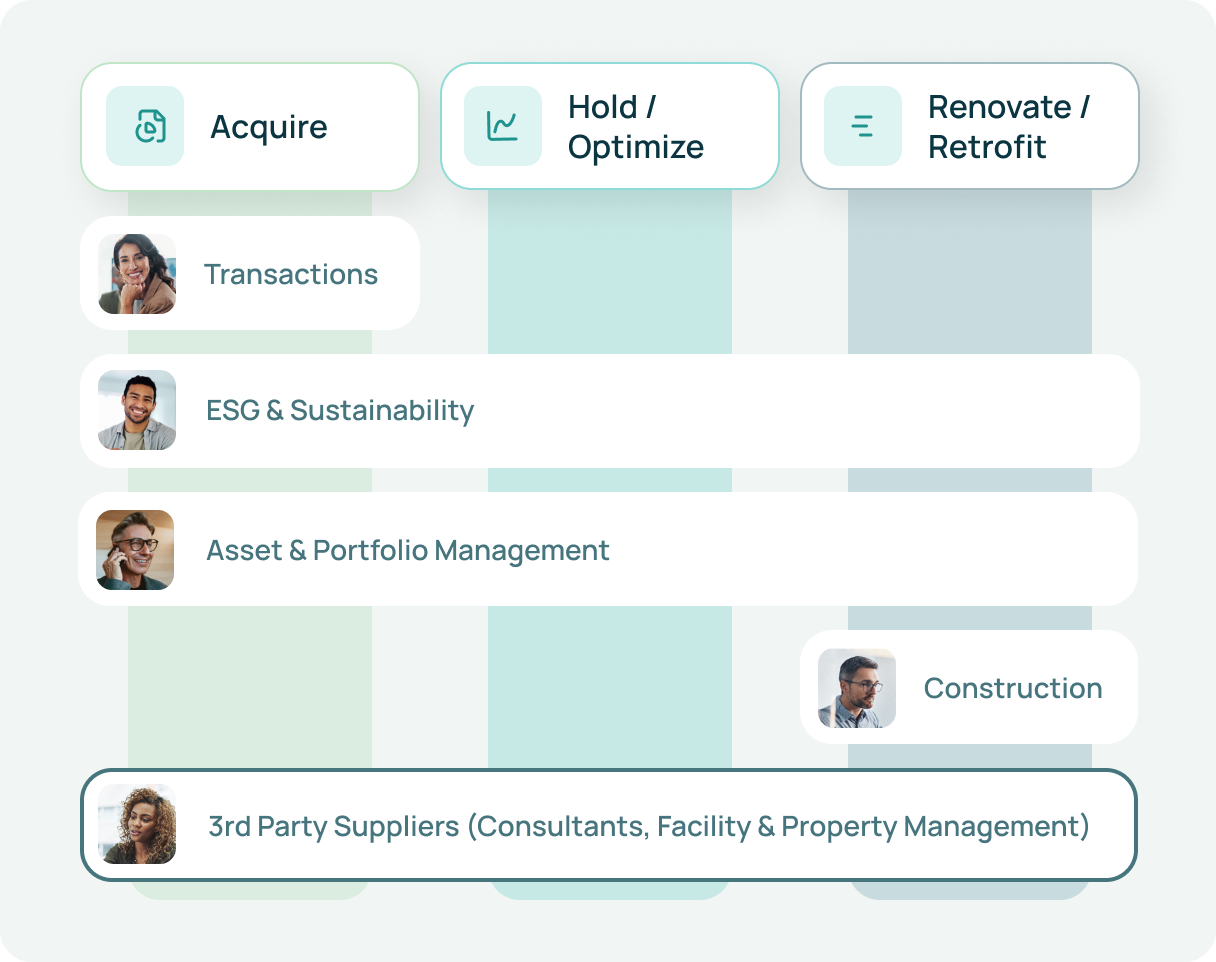 Optiml - Real Estate Decision Intelligence